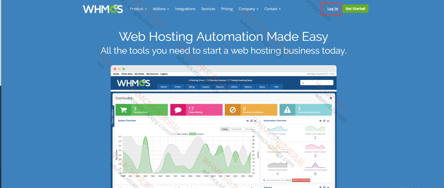WHMCS方案价格以及购买教程 - WHMCS中文资讯站